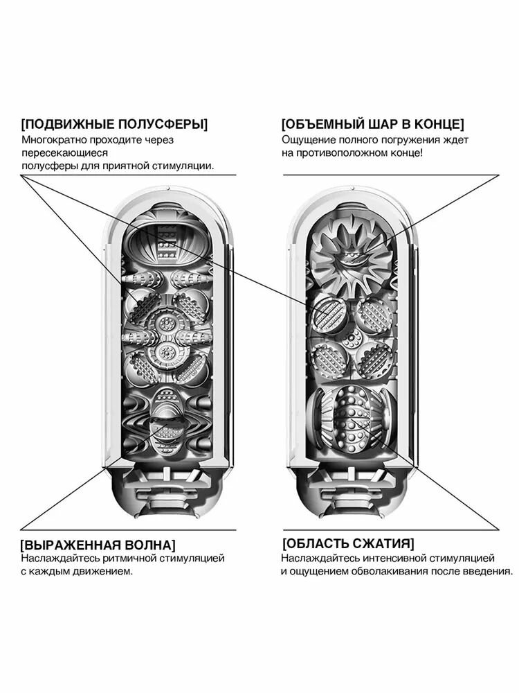 Мастурбатор + подставка для подогрева Tenga Flip Zero Red Warming