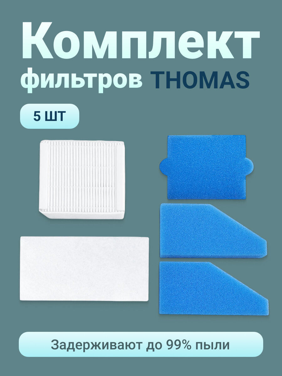 Комплект фильтров Run Energy для пылесоса Thomas XT/XS с системой Aqua-Box
