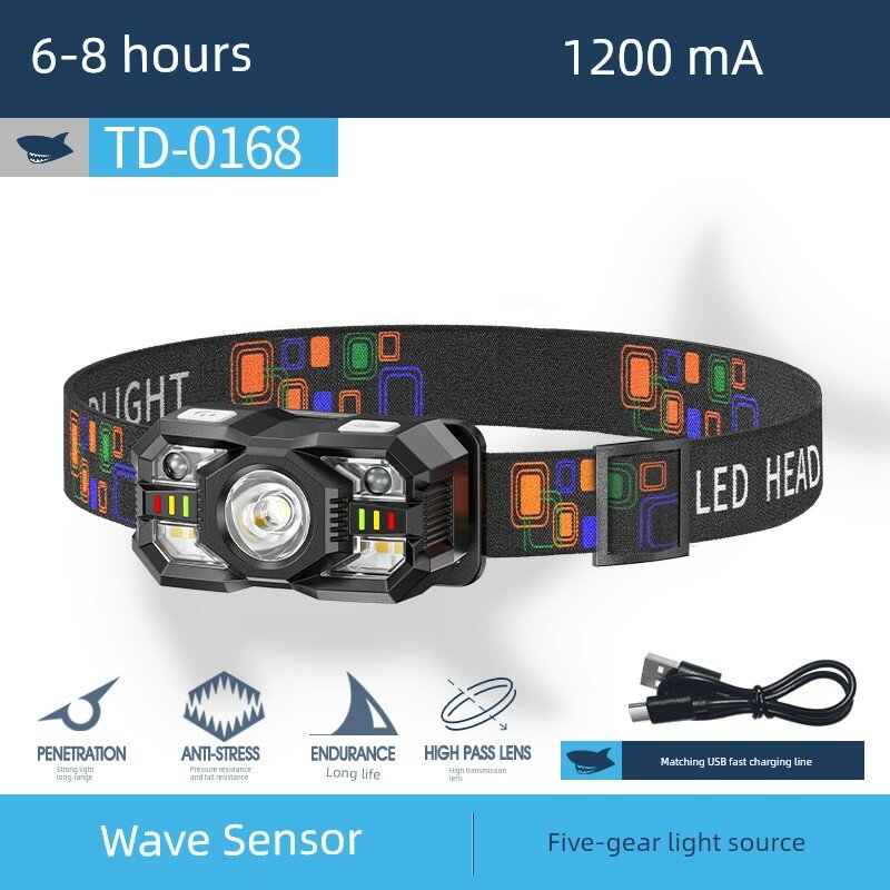 Налобный фонарь Smiling Shark с сильным световым волновым датчиком, сверхлегкий, перезаряжаемый, с длительным сроком