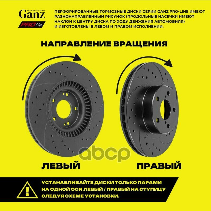Диск тормозной передний перфорированный PRO-LINE с покрытием комплект MAZDA 6 02-08 GANZ GIJ10053S GANZ арт. GIJ10053S