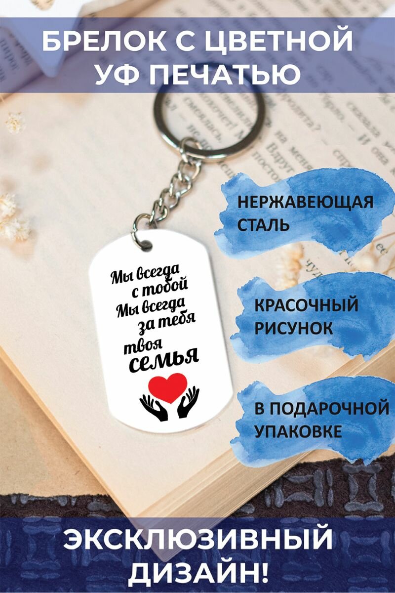 Брелок PNP