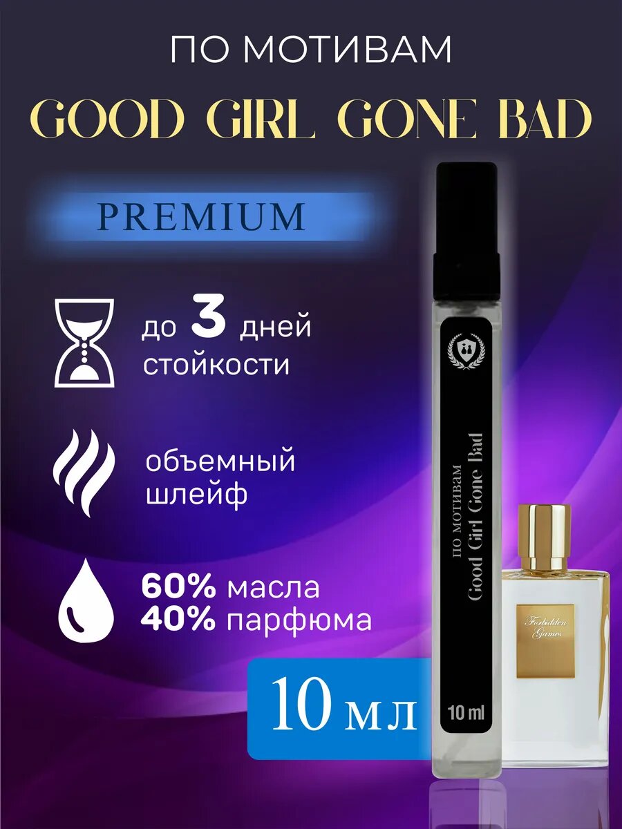 Духи по мотивам Good Girl Gone Bad