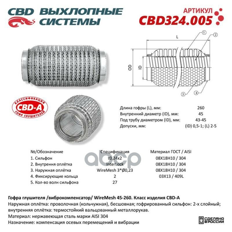 Гофра глушителя 3х-сл WIRE MESH 45-260. CBD324.005 CBD арт. CBD324005