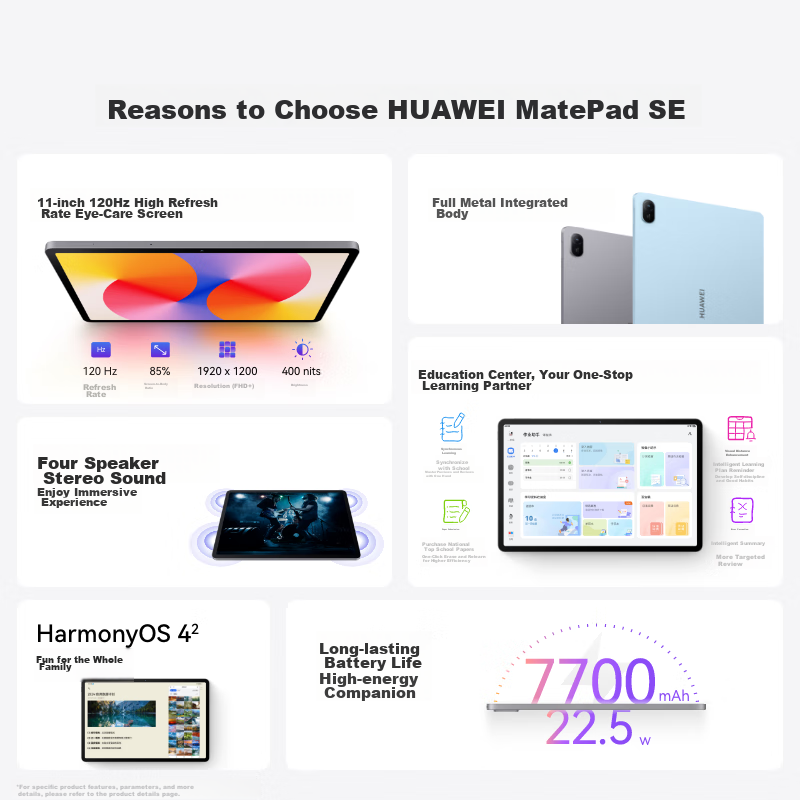 HUAWEI MatePad SE 11-Inch 2024 Model, 15% National Subsidy, Huawei Tablet, High Refresh Rate Eye Protection Large Screen, 8+128GB WiFi, Starry Blue