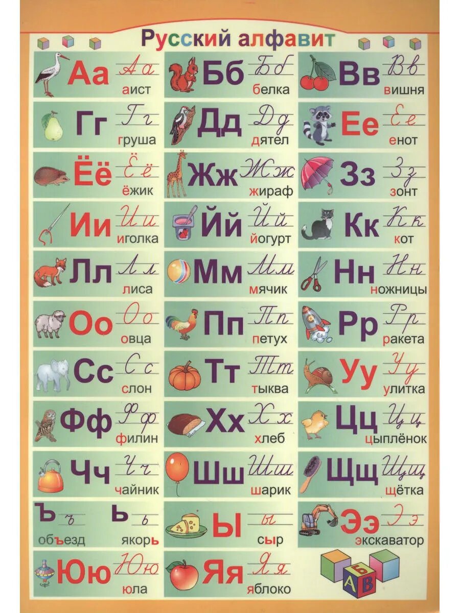Справочные материалы. Русский, английский алфавит