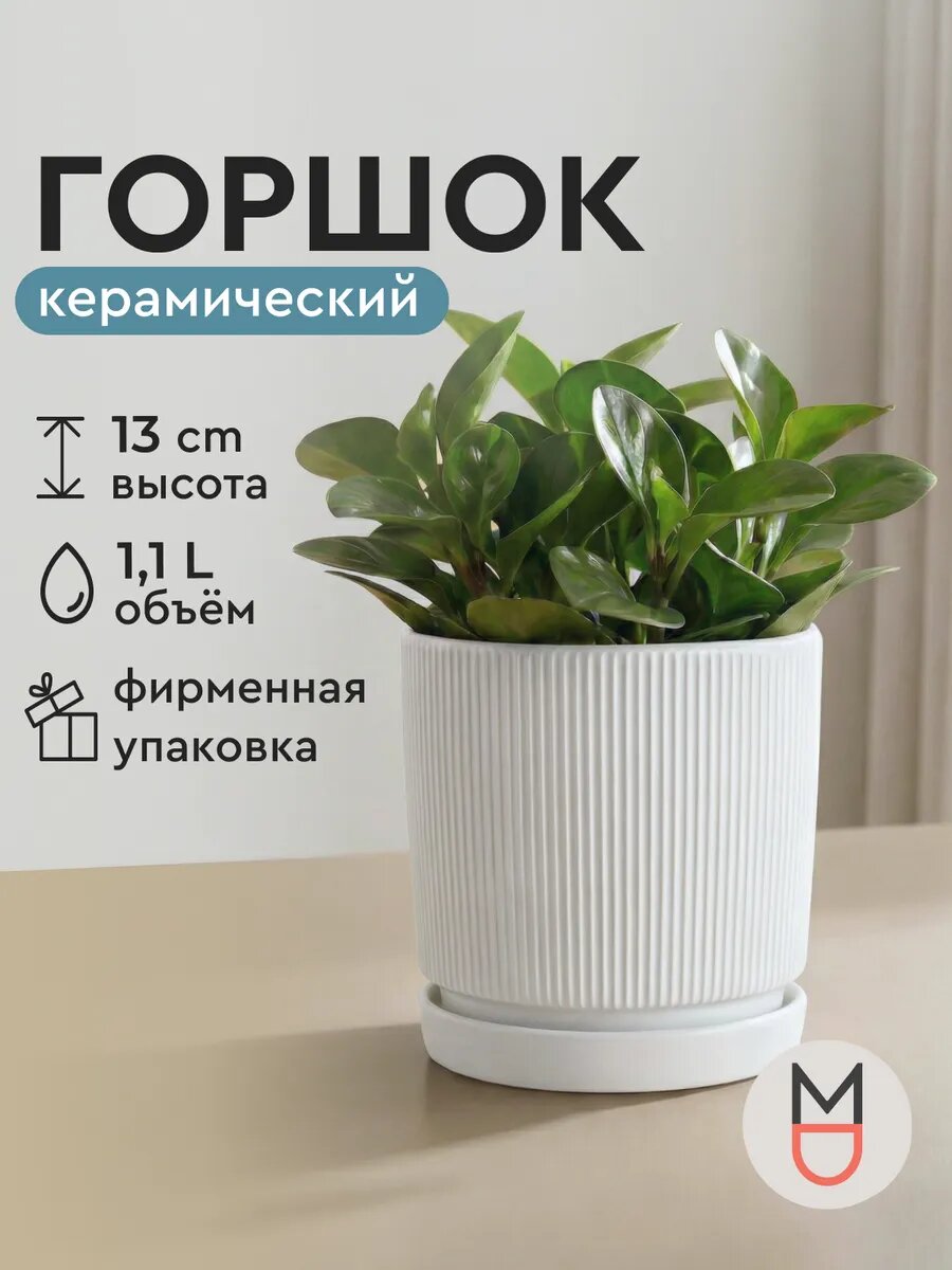 Горшок для цветов Рельеф, декоративное кашпо для дома, белый 12,8 см