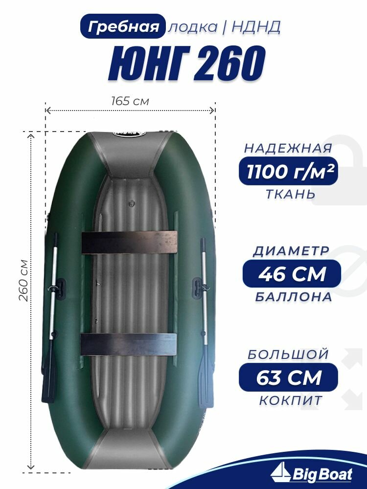 Надувная, гребная лодка для рыбалки ПВХ НДНД Юнг 260