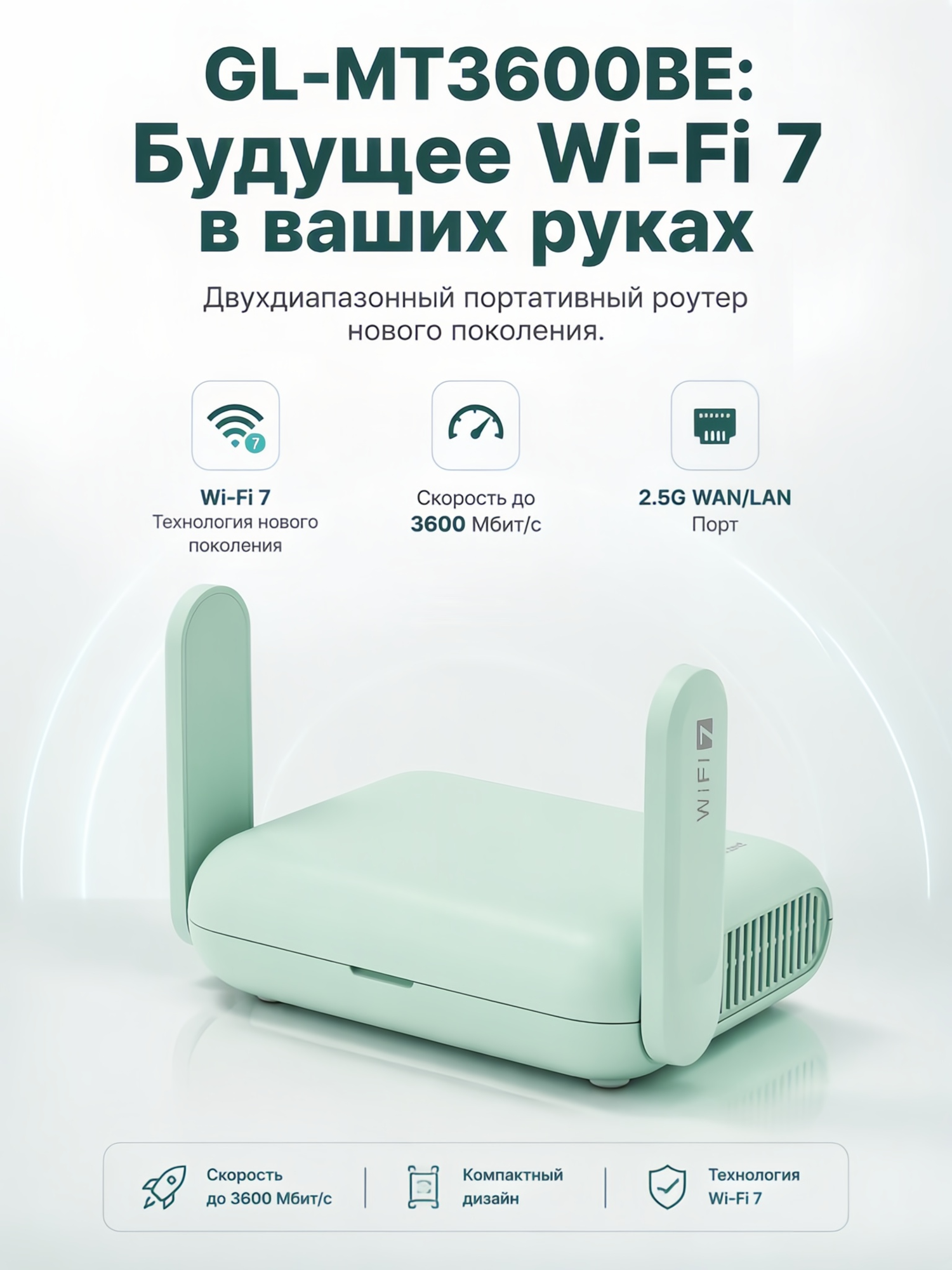 GL.INET GL-MT3600BE Wi-Fi7 портативный роутер, порт 2.5G, оригинальный портативный роутер OpenWRT, международная версия