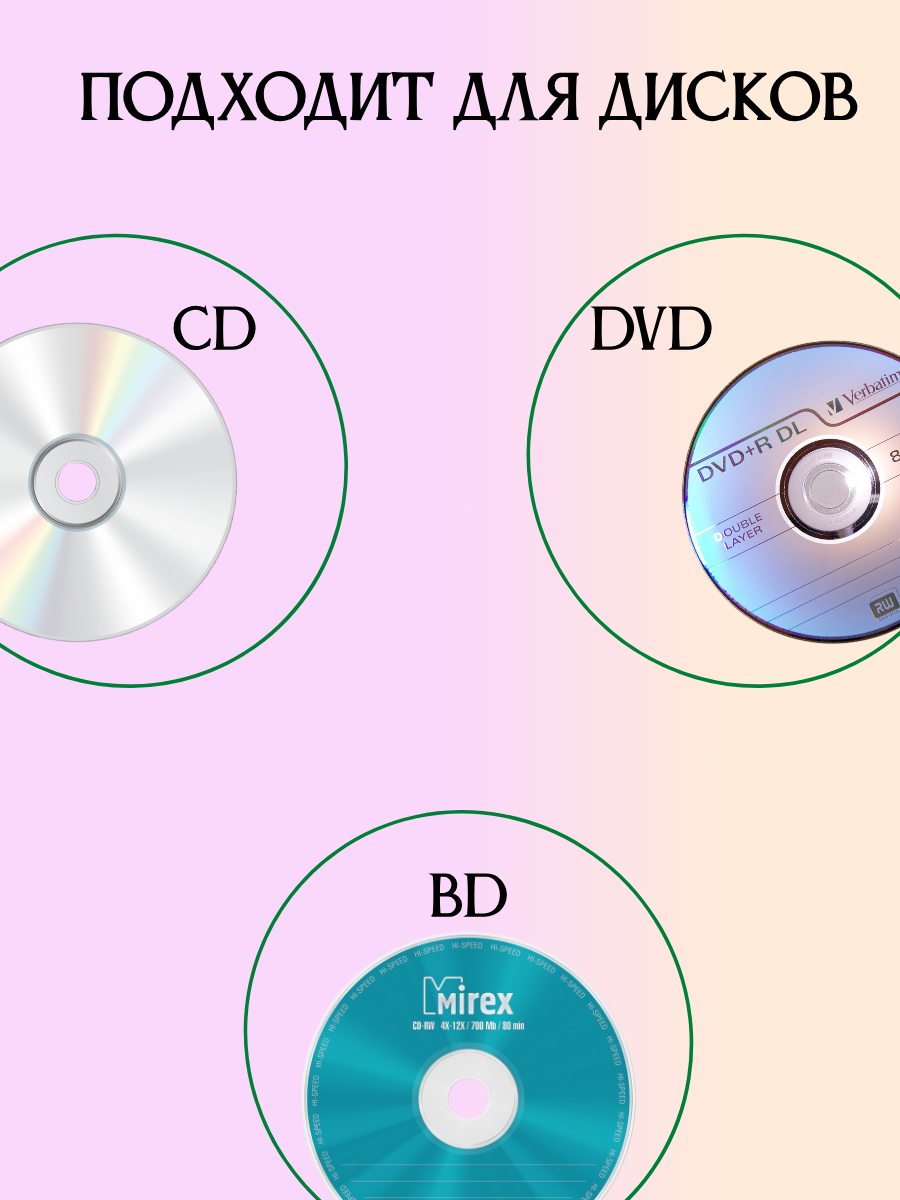 Маркер для CD/DVD/BD, красный — фото 1