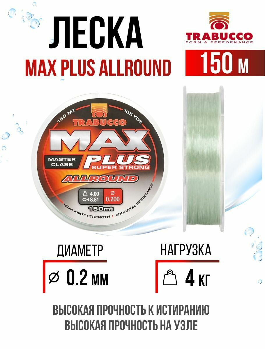 Монолеска для рыбалки Trabucco Max Plus Allround 150m Clear Light Green 0.20mm 4.00kg