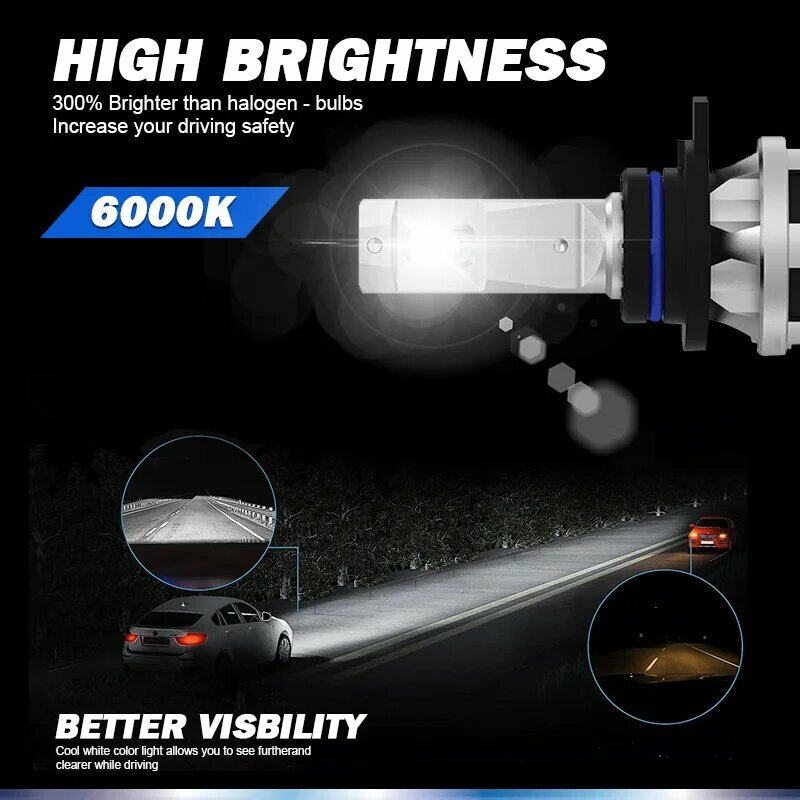 Philips LED Headlight Ultinon Pro H4 — фото 1