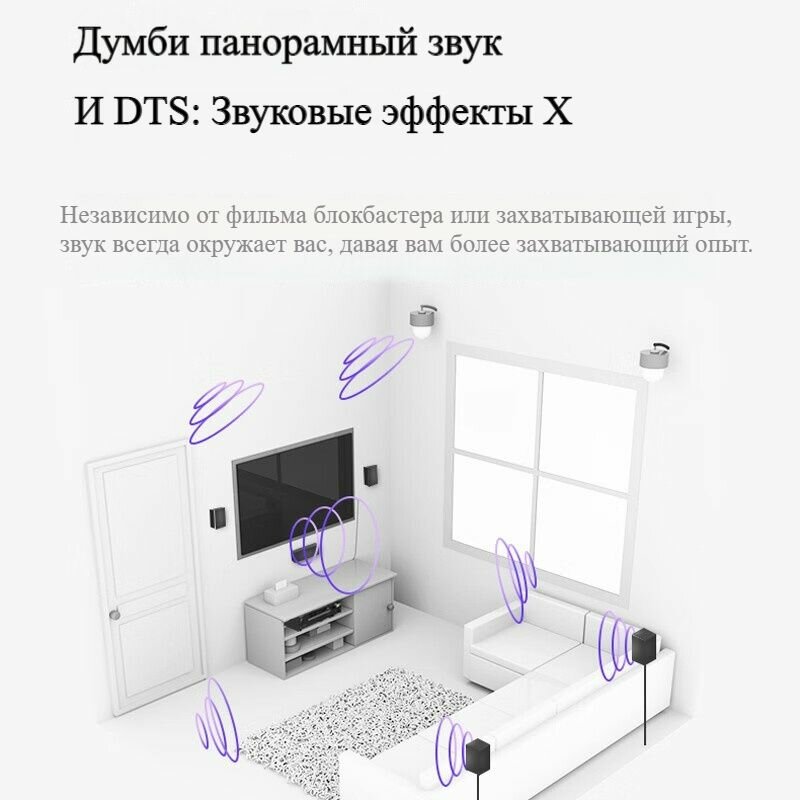 Домашний кинотеатр — фото 1