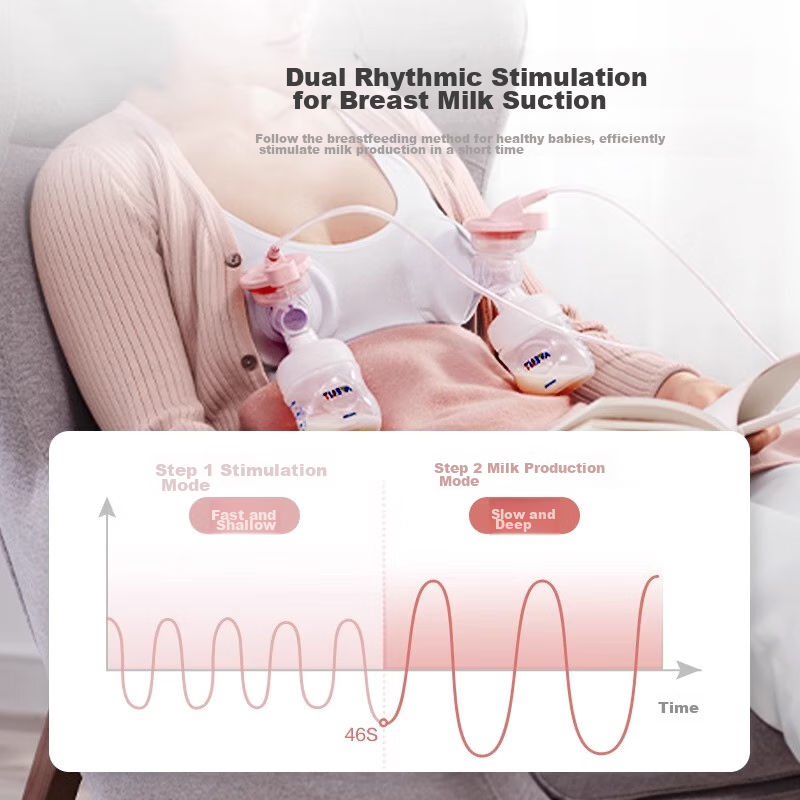 AVENT Double-Sided Fully Automatic Breast Pump, Portable, Quiet, Painless Massage, Electric Breast Pump