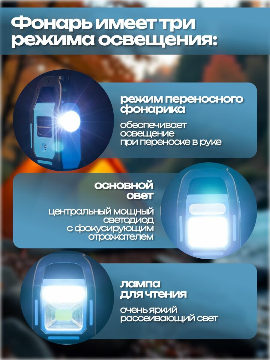 Фонарь туристический аккумуляторный с зарядкой от USB. Светодиодный для палатки, в поход, для туризма, рыбалки. — фото 1