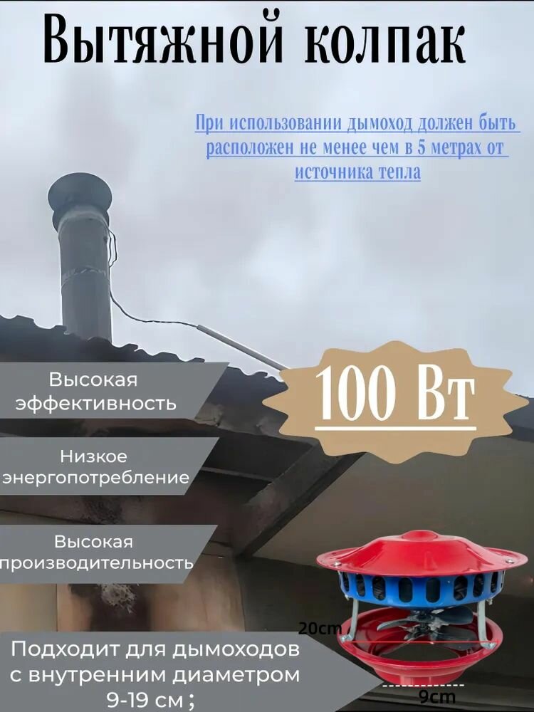 Вентилятор с принудительной тягой220 В мощностью 100 Вт