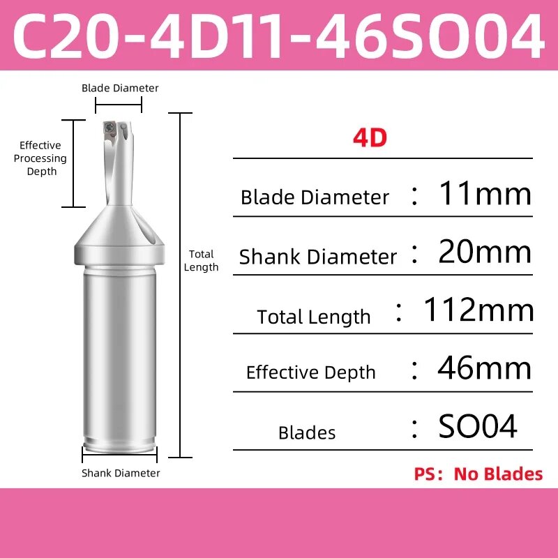 Сверло U-образное gstoor SO Violent C20-2D8-SO03