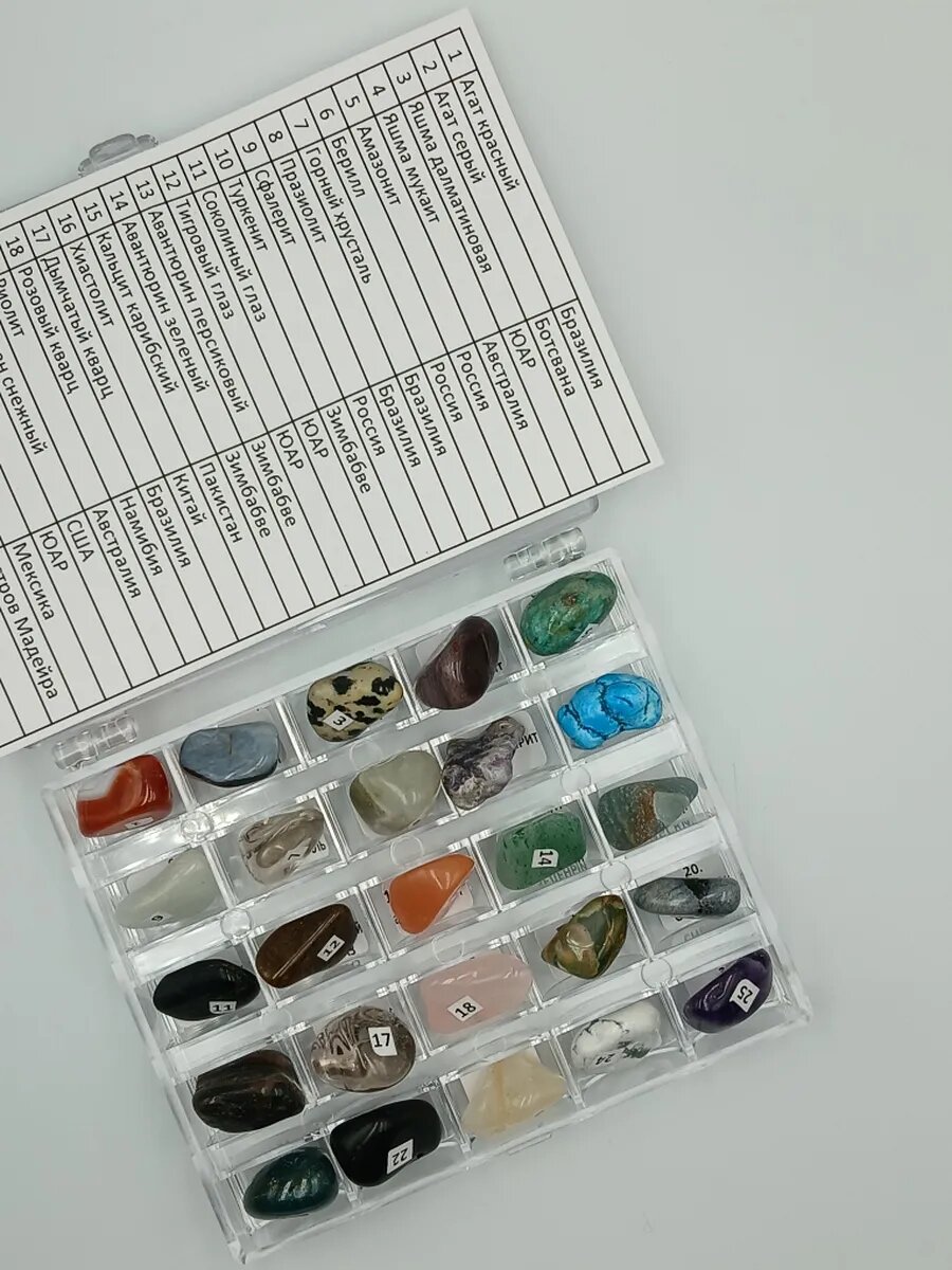 Натуральные камни, набор минералов, 25 шт, 2-2,5 см, оберег.