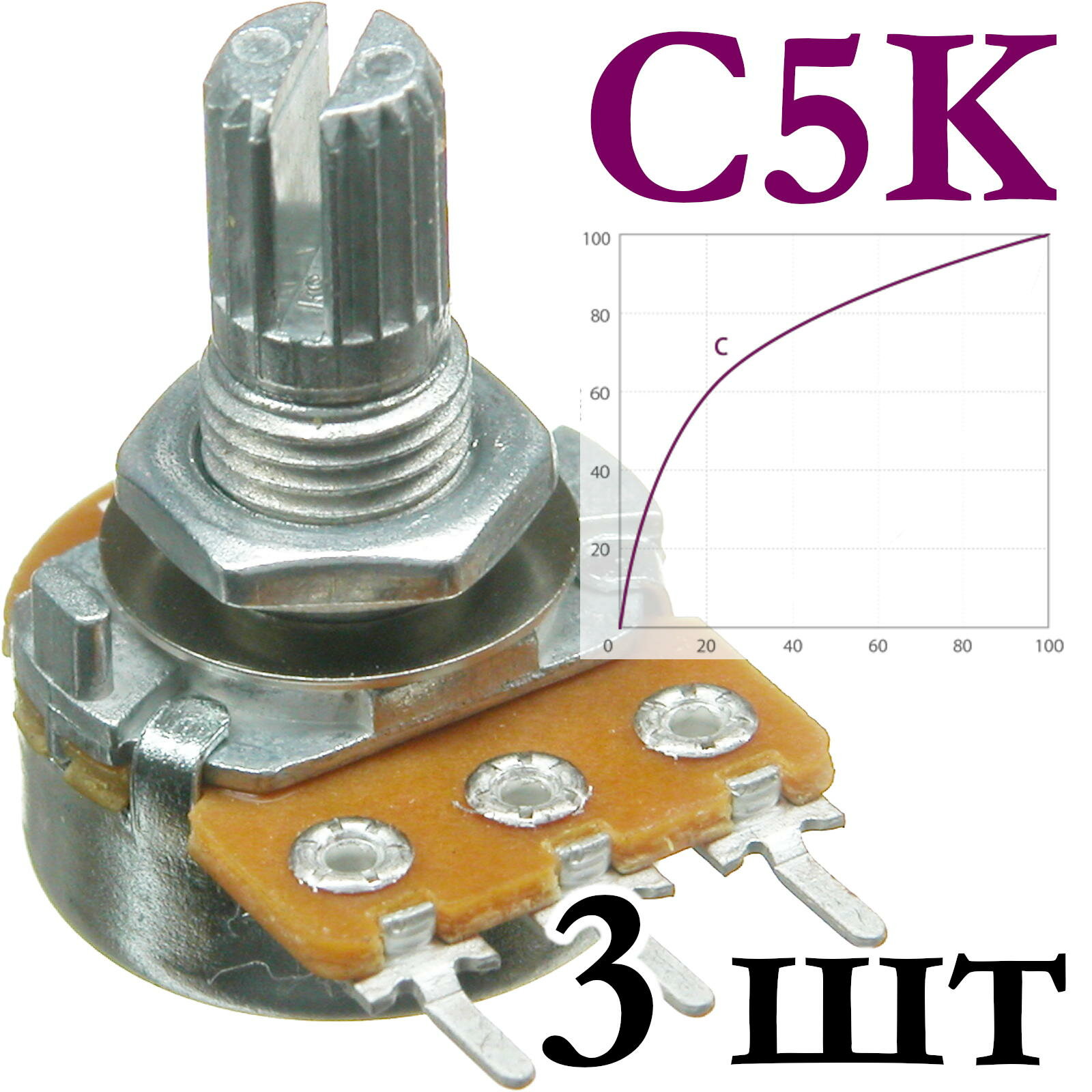 Набор поворотных потенциометров Alpha RV16AF-20-15K-C5K-3(3 шт.)