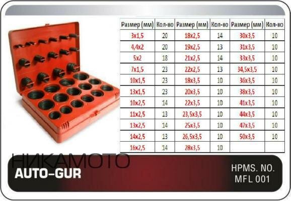 AUTO-GUR ORINGKIT7 Набор уплотнительных колец O-Ring (419 штук) Черные маслобензостойкие