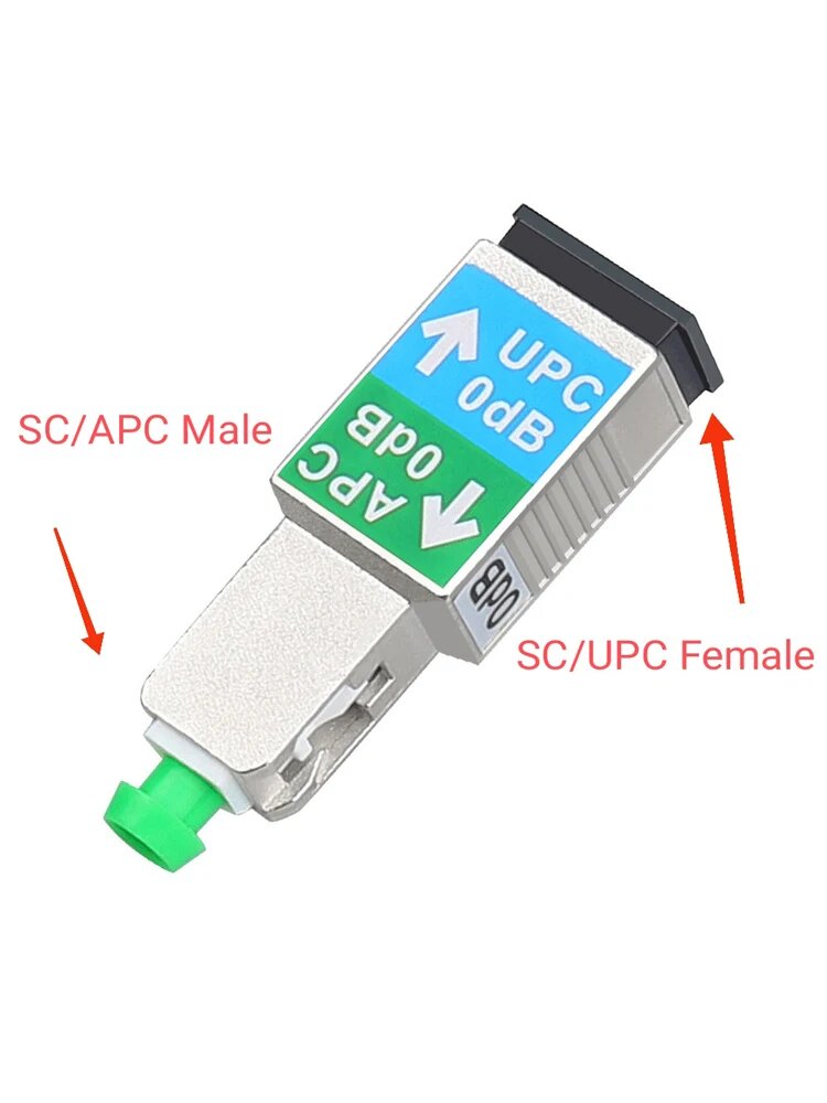 FTGT Оптоволоконный адаптер SC/APC Female-SC/UPC Male SM-9/125 SC APC M TO SC UPC F