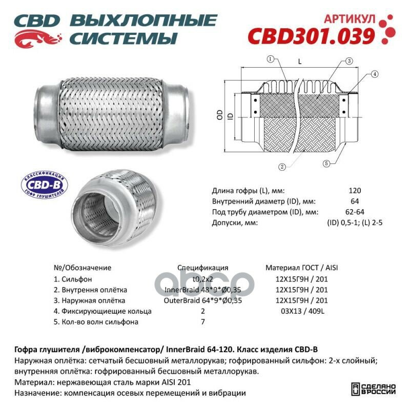 Гофра глушителя 3-сл Innerbraid 64-120 для UNIVERSAL /D=64mm L=120mm CBD CBD301.039 CBD арт. CBD301.039