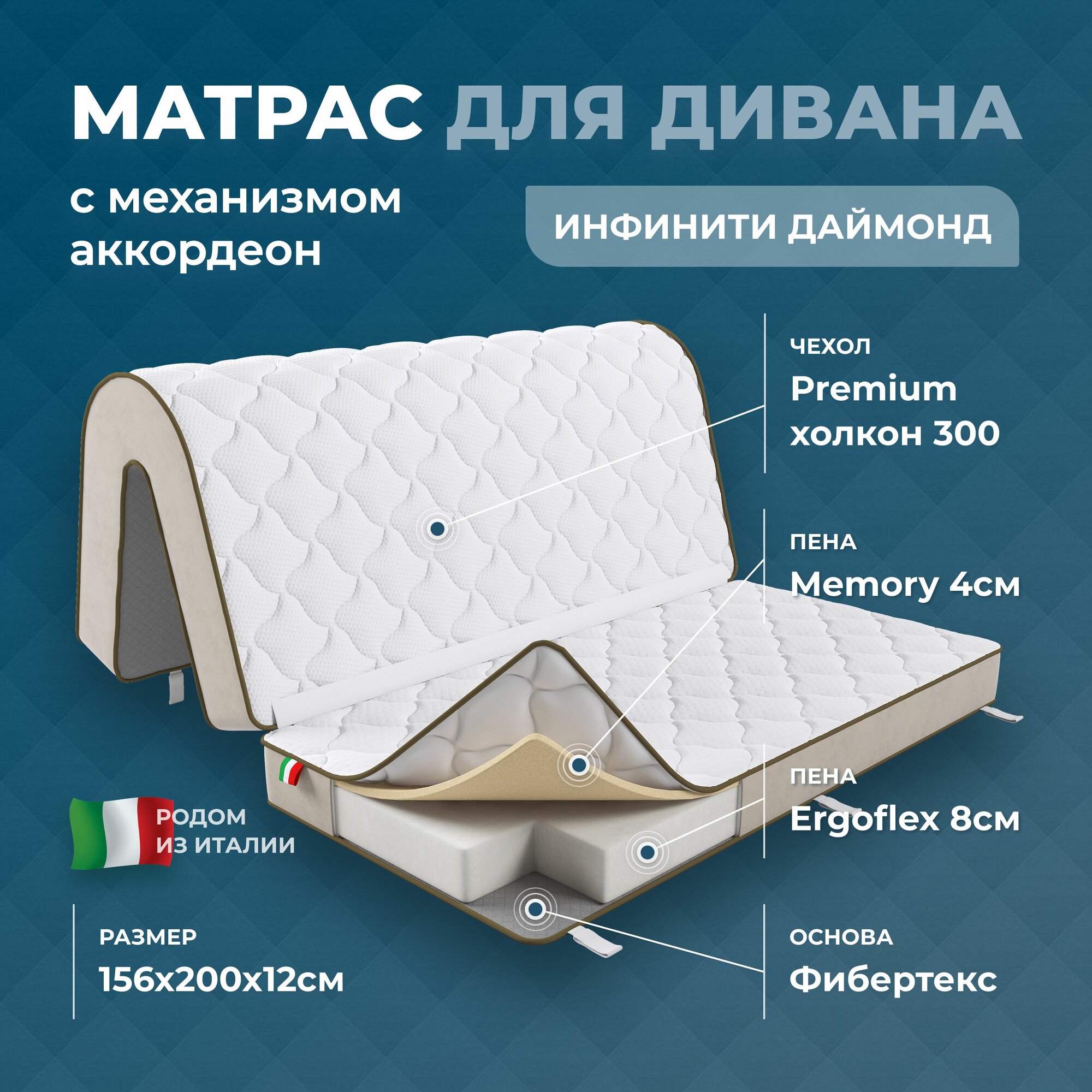 Матрас для дивана аккордеон 156х140х12, 156х60х12 см. (156х200х12), анатомический Инфинити Даймонд, беспружинный