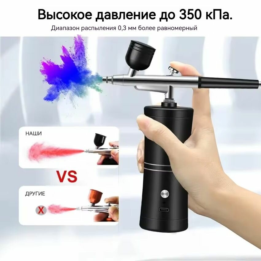 Беспроводной портативный Аэрограф с аккумулятором и компрессором для творчества, моделизм, украшение тортов, маникюр, косметология и др. сферы