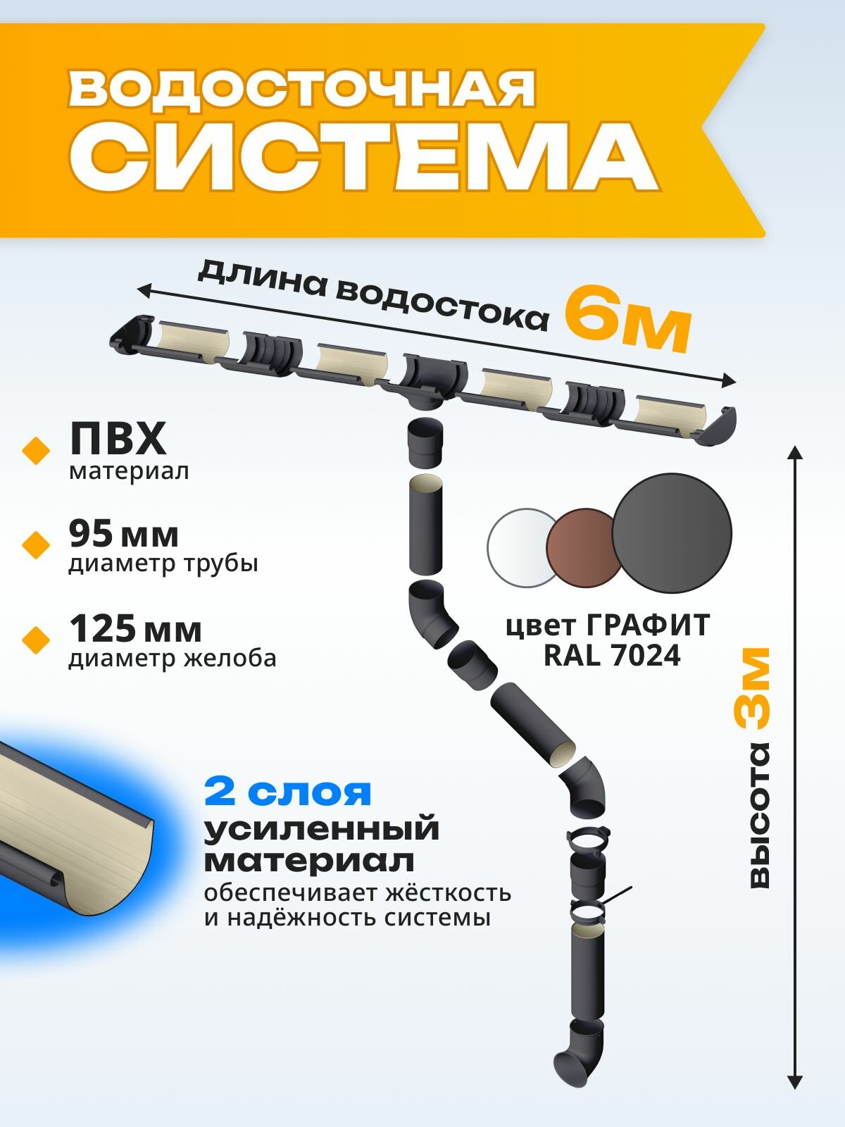 Водосток для крыши дома пластиковый графит, длина 6 метров, комплект водосточной системы