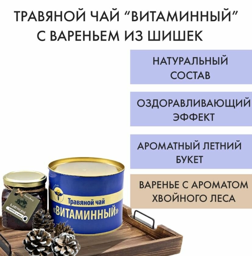 Листовой чай Витаминный с вареньем из шишек - подарочный набор Благоедов