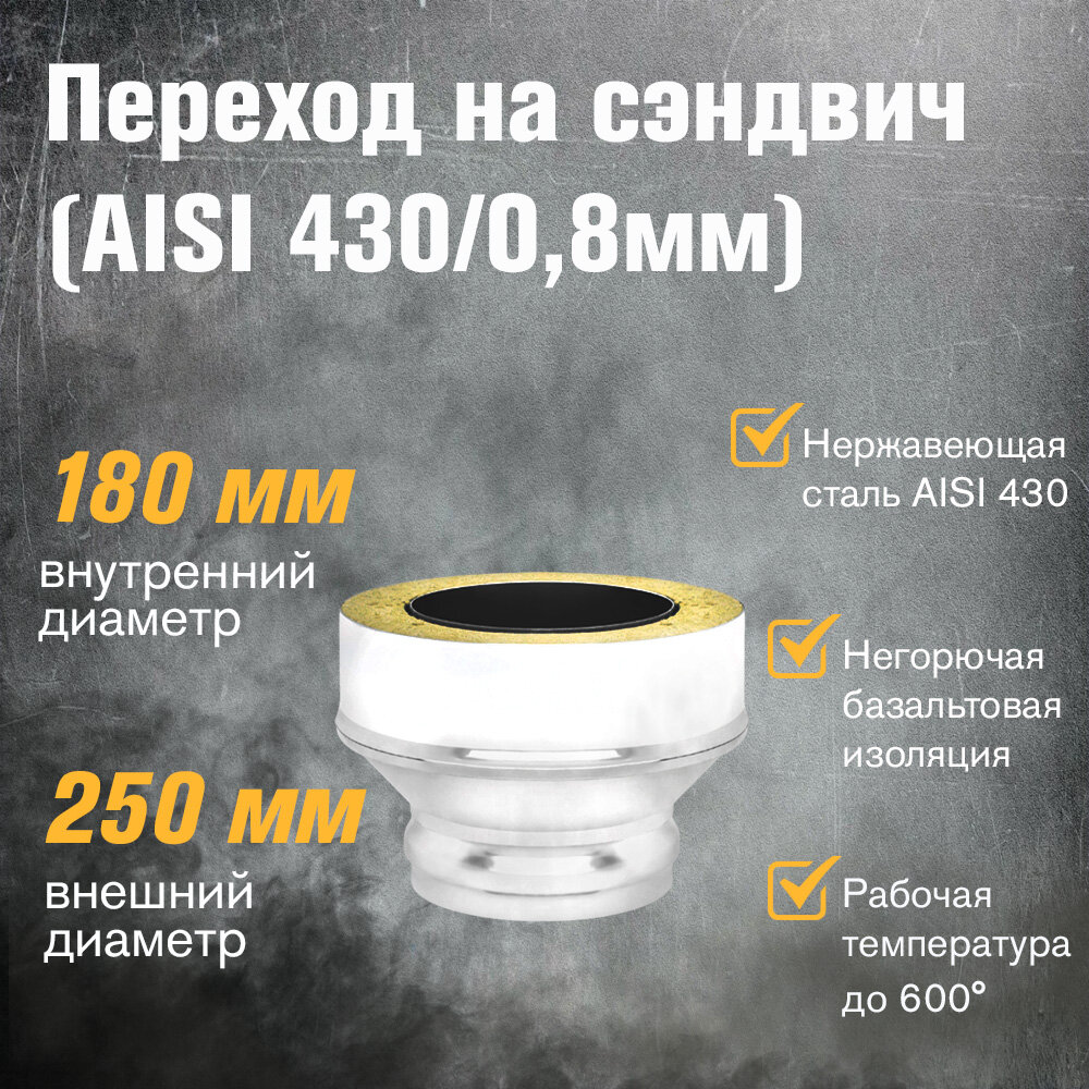 Переход на сэндвич для дымохода Нержавейка (AISI 430/0,8мм) (ММ) (180х250)