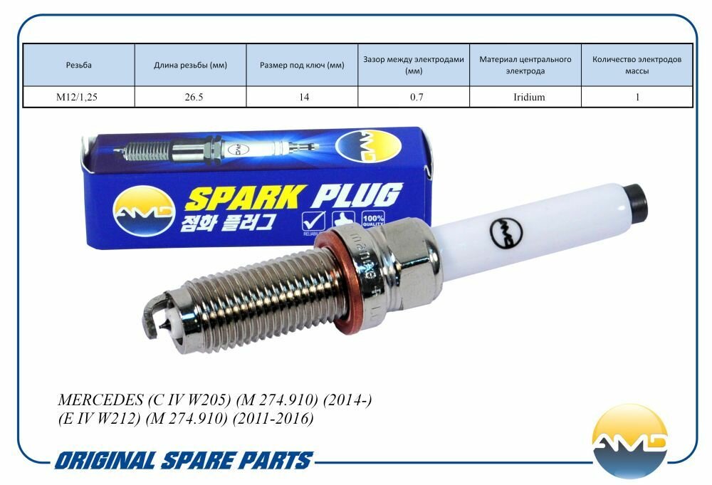 Свеча зажигания A0041596803/SILZKFR8D7S/AMD. PL167 Iridium для MERCEDES (C IV W205) (E IV W212)