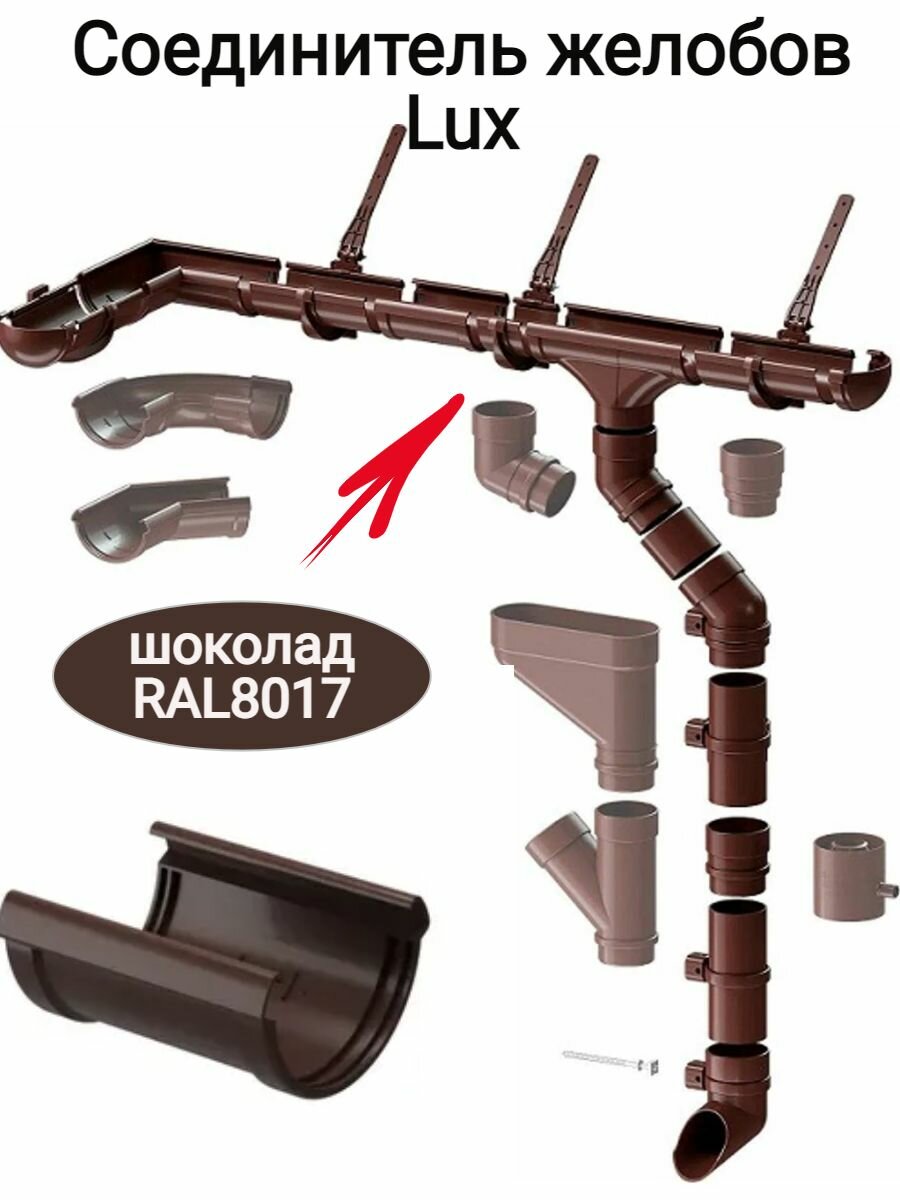 Соединитель желобов Lux шоколад, диаметр желоба 141 мм, 3шт.
