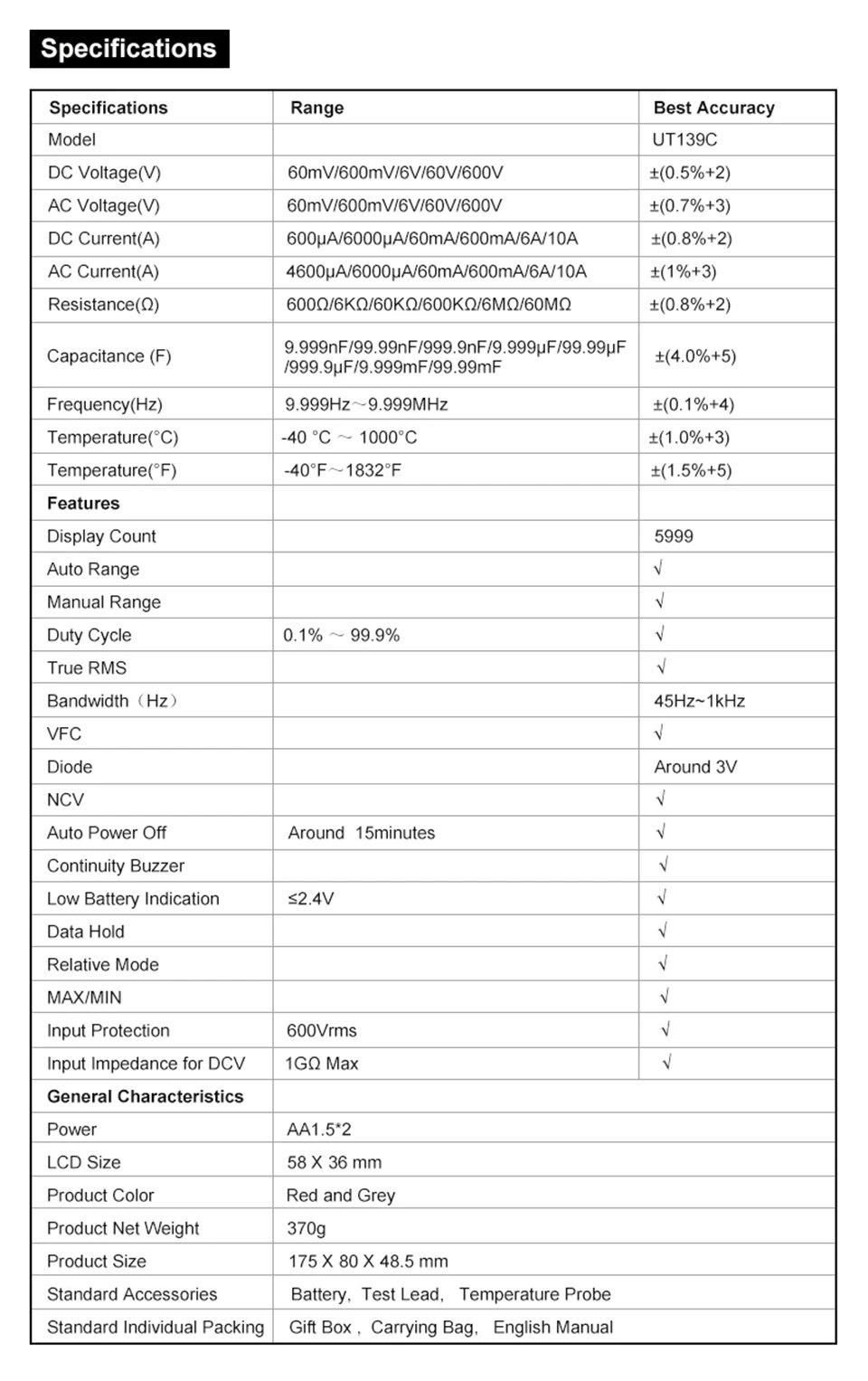 UNI-T UT139C мультиметр