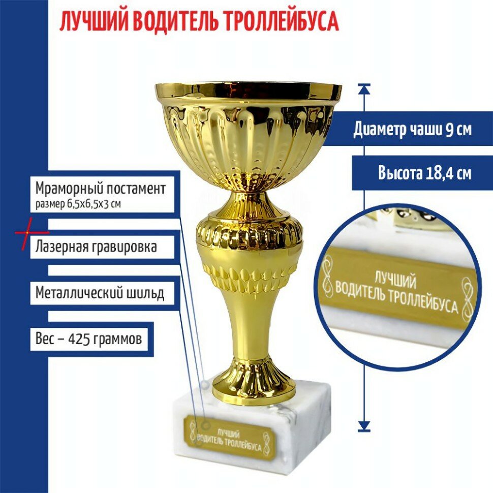 Статуэтка Кубок "Лучший водитель троллейбуса" на мраморном постаменте (18,4 см)