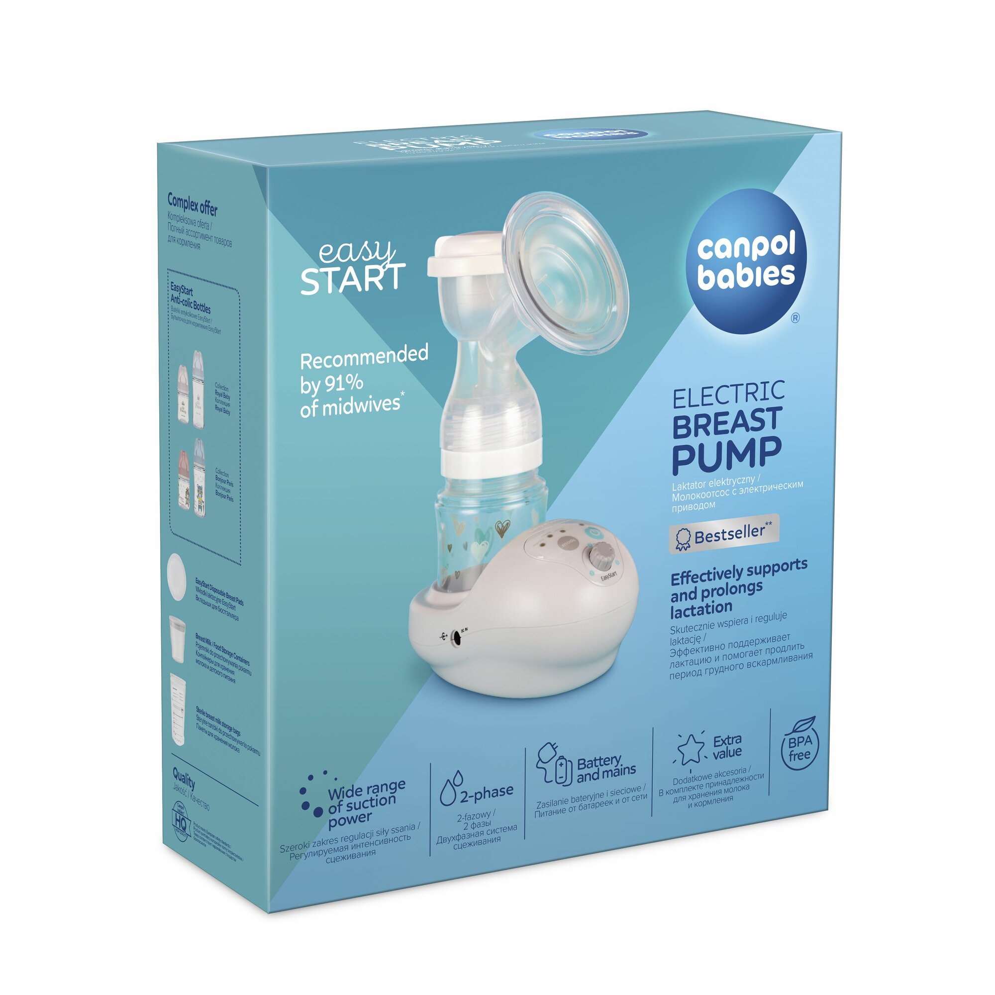 Молокоотсос Canpol Babies EasyStart электрический