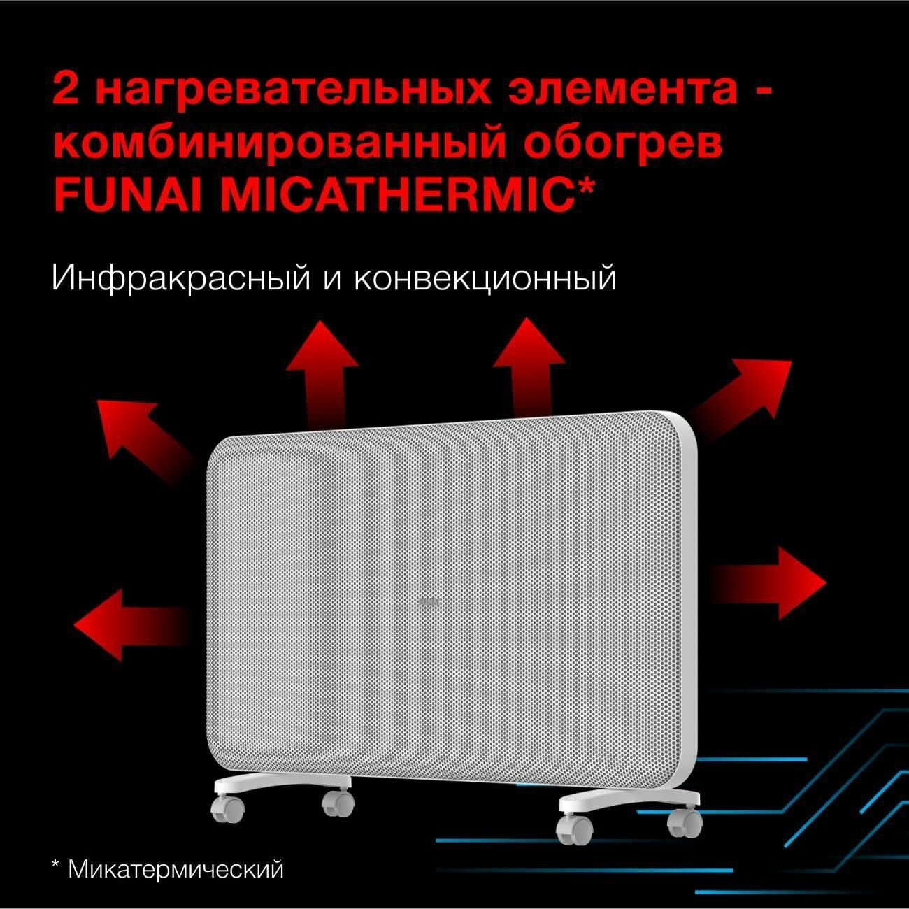 Умный микатермический конвектор Funai KAWAII с Wi-Fi ECH-KAE2000WT