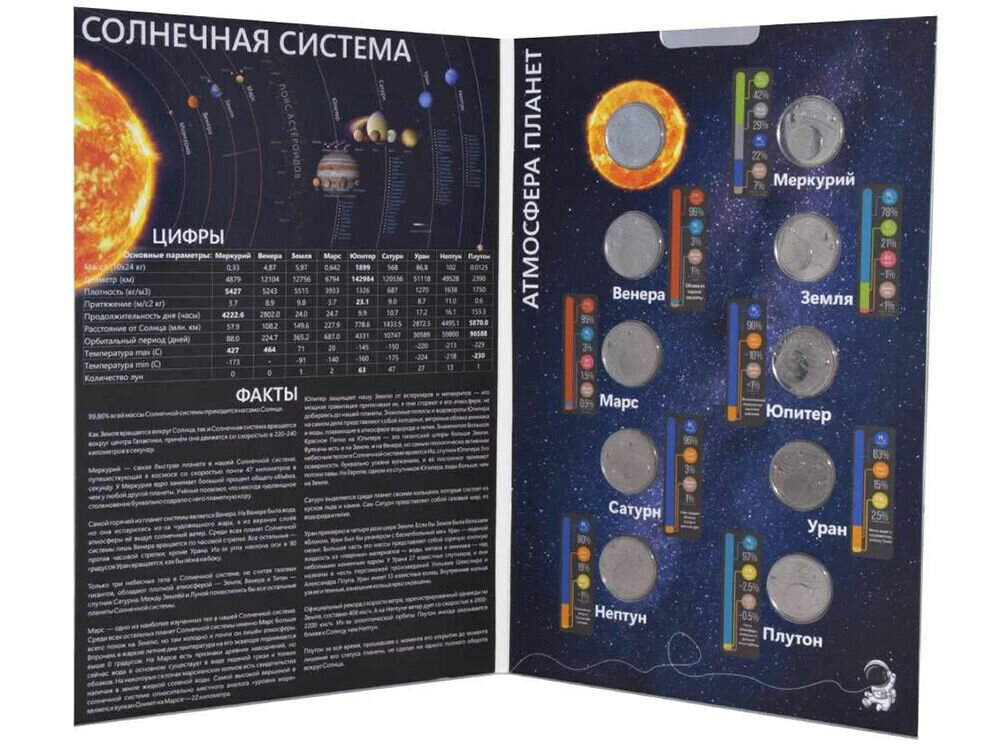 Набор монет «Планеты Солнечной системы» [Альбом]