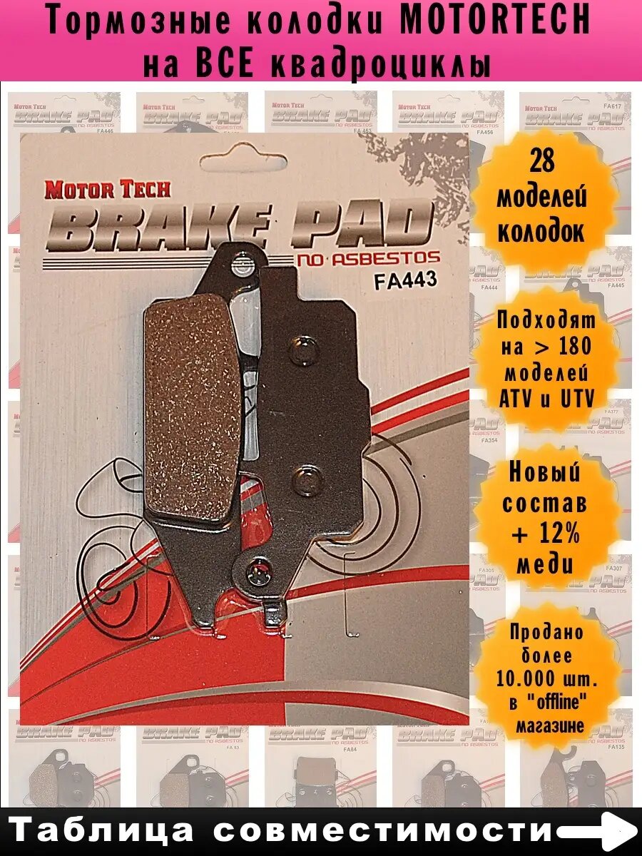 Тормозные колодки для всех квадроциклов