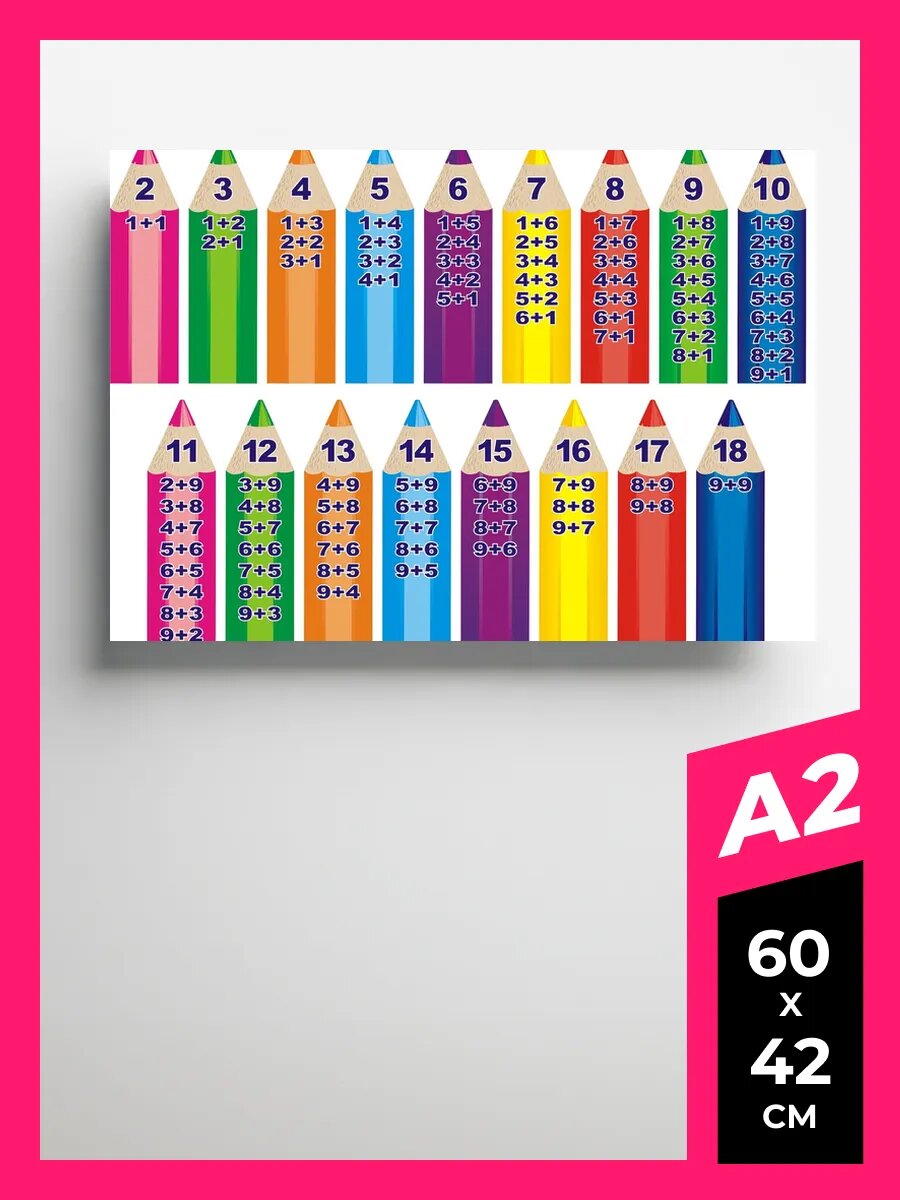 Обучающий плакат состав числа от 1 до 20 для детей A2