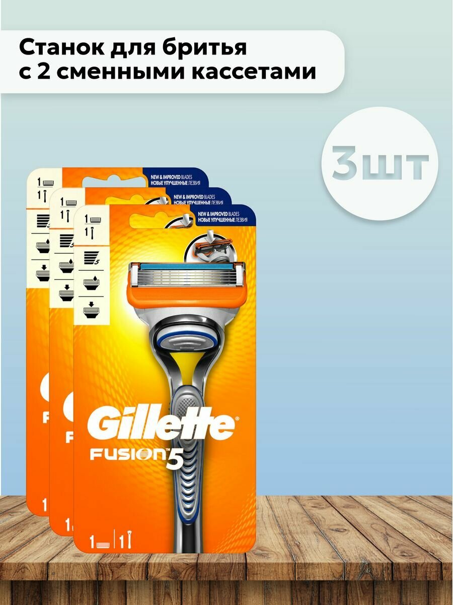 Gillette Fusion Набор 3 шт Fusion - Станок для бритья