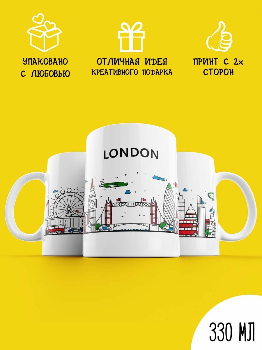 Кружка керамическая Города Мира Лондон