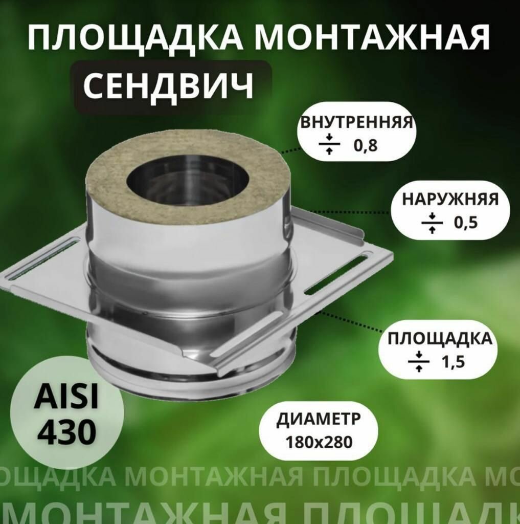 Площадка монтажная сендвич,(AISI 430/0,8 + нерж1,5мм.) D-180х280