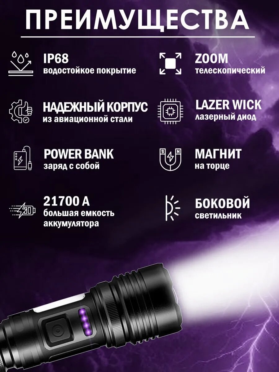 Фонарь аккумуляторный с функцией Power Bank