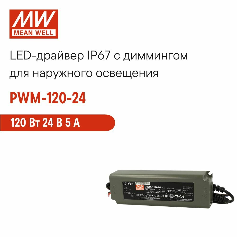 PWM-120-24 MEAN WELL, LED-драйвер для светодиодных лент с диммингом 120 Вт 24 В 5 А