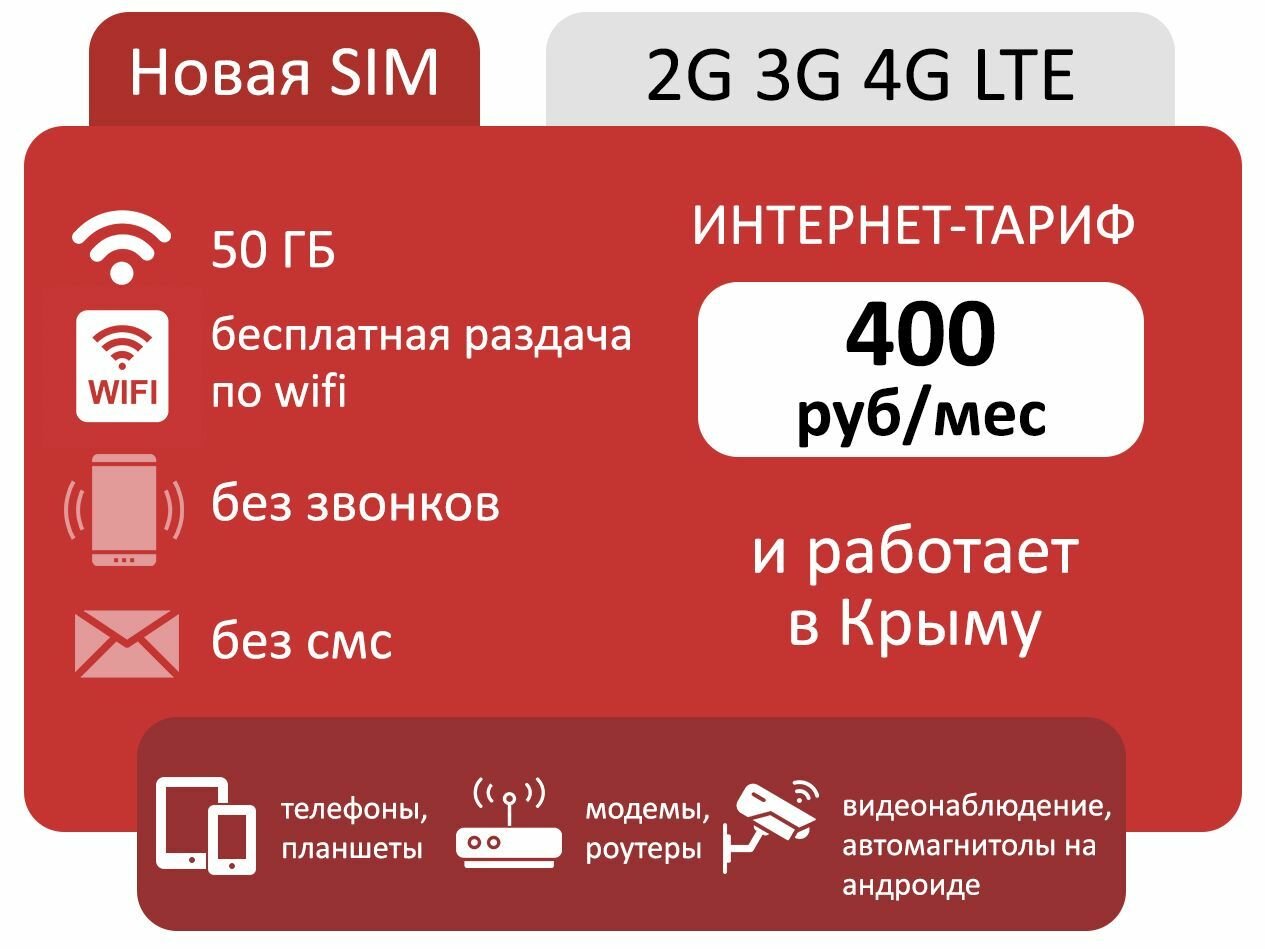 Сим карта для модема от Красного 50 гб Крым АП 400руб.