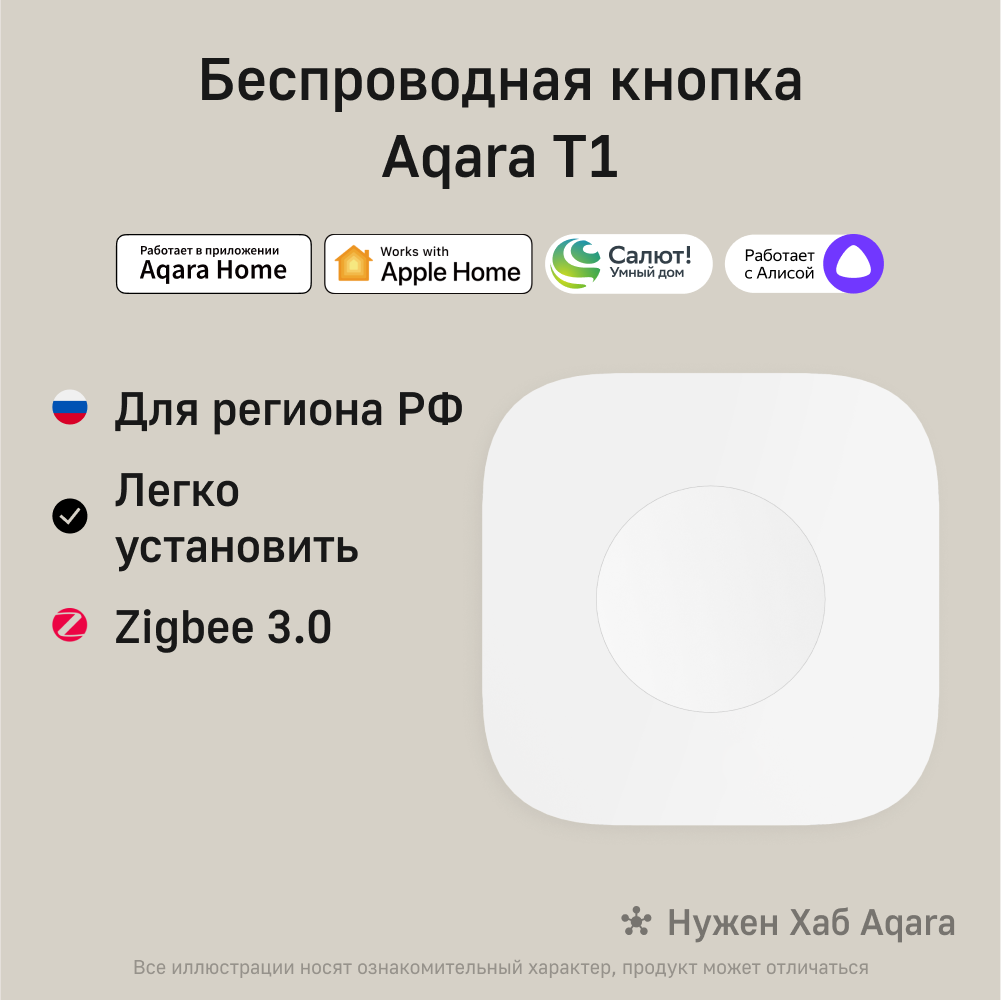 Умная кнопка Aqara T1 1кн. р. д.10м белый (WB-R02D)