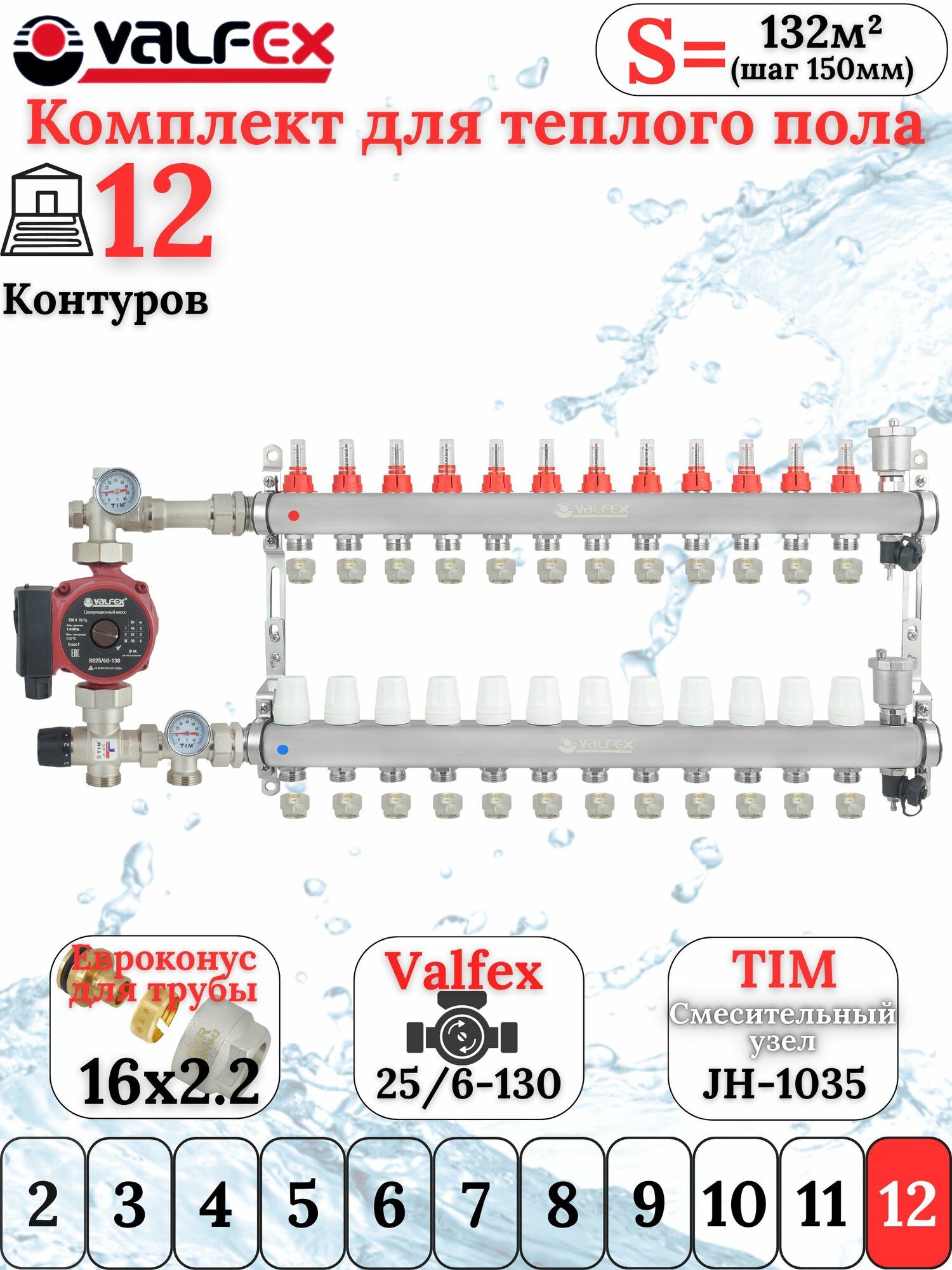 Комплект для теплого пола VALFEX (Коллектор на 12 контуров+Насос+Евроконусы16x2,2+Насосно-Смесительный узел) до 140кв. м