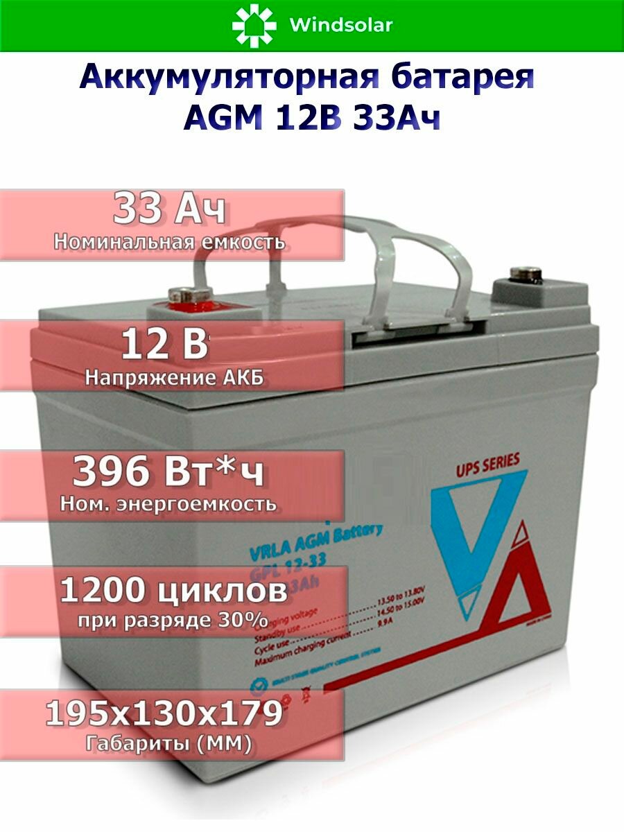 Аккумуляторная батарея 12В 33Ач, тяговый АКБ, длительный срок службы, AGM, не обслуживаемый