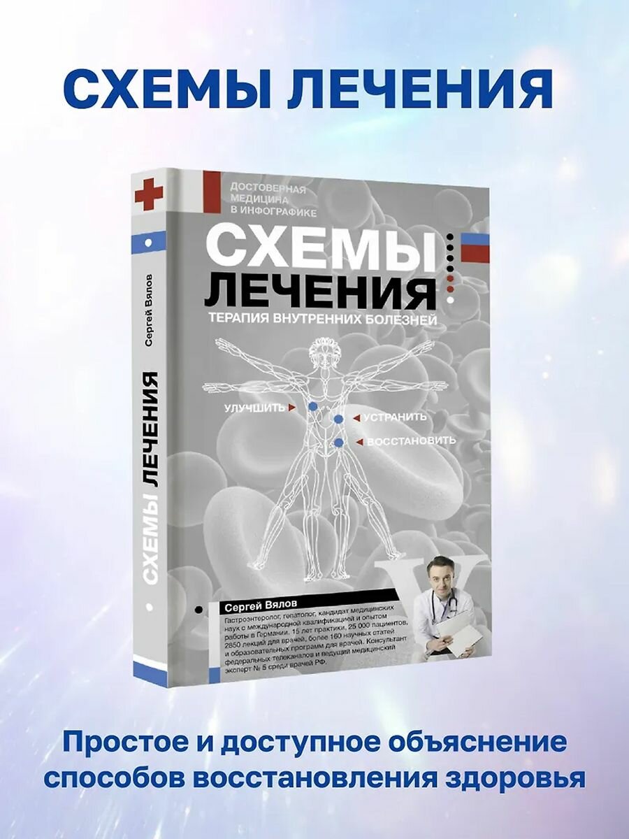 Книга "Схемы лечения: терапия внутренних болезней", Вялов, 2024 г, авторская методика.