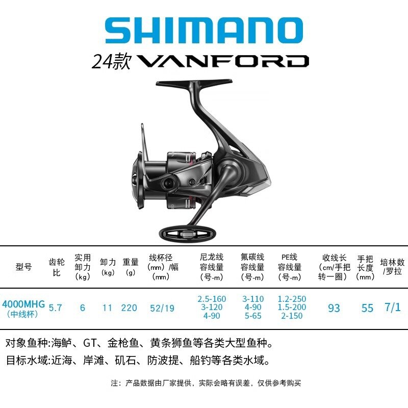 Рыболовная катушка SHIMANO 24 модели VANFORD, спиннинговая катушка, катушка для ловли на приманку, катушка для скальной рыбалки, морской рыбалки, береговая катушка